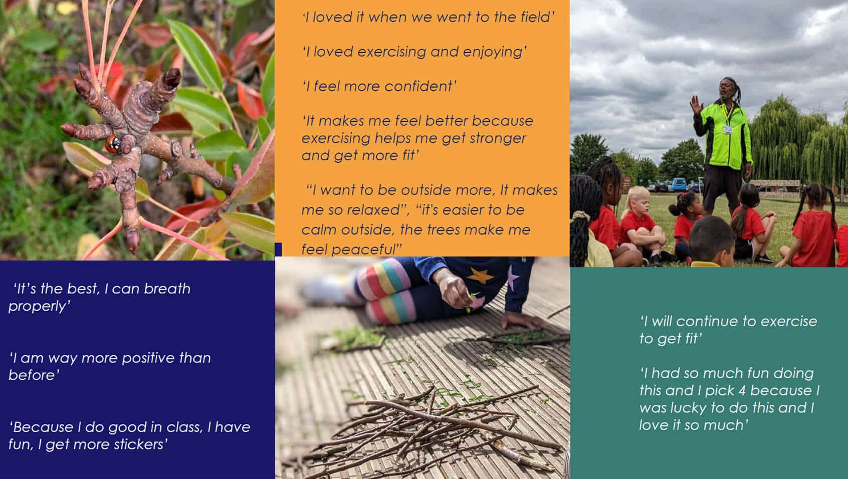 Impact Report | Success Club